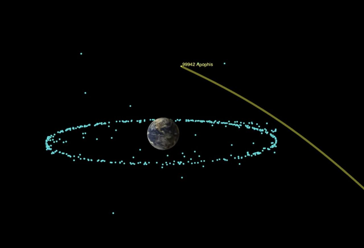 Вчені готуються до зустрічі з астероїдом Апофіс чому він загрожує існуванню Землі Читайте на